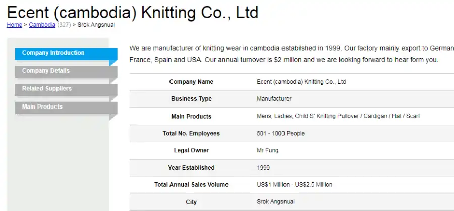 Los 10 principales fabricantes de ropa de Camboya para marcas de moda