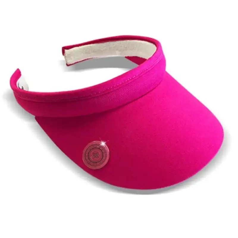 9 Types Of Golf Visors: Complete Styles Experts Swear By!