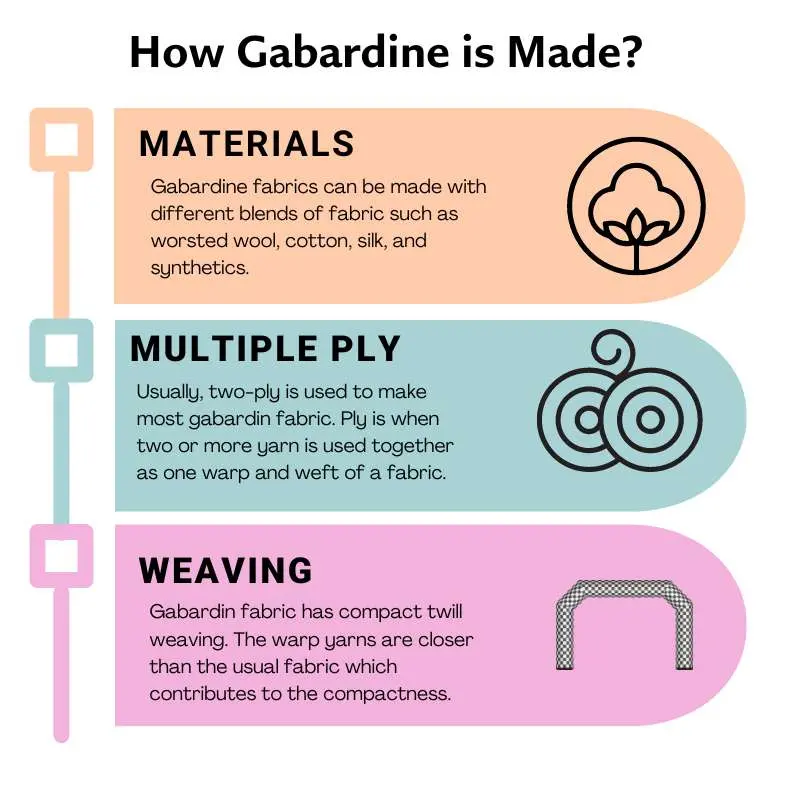 What Is Gabardine Fabric? A Complete Guide